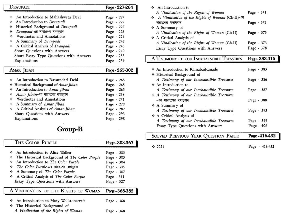 CBCS English Honours Compendium of Women's Writing (CC-11; Semester-5 ...